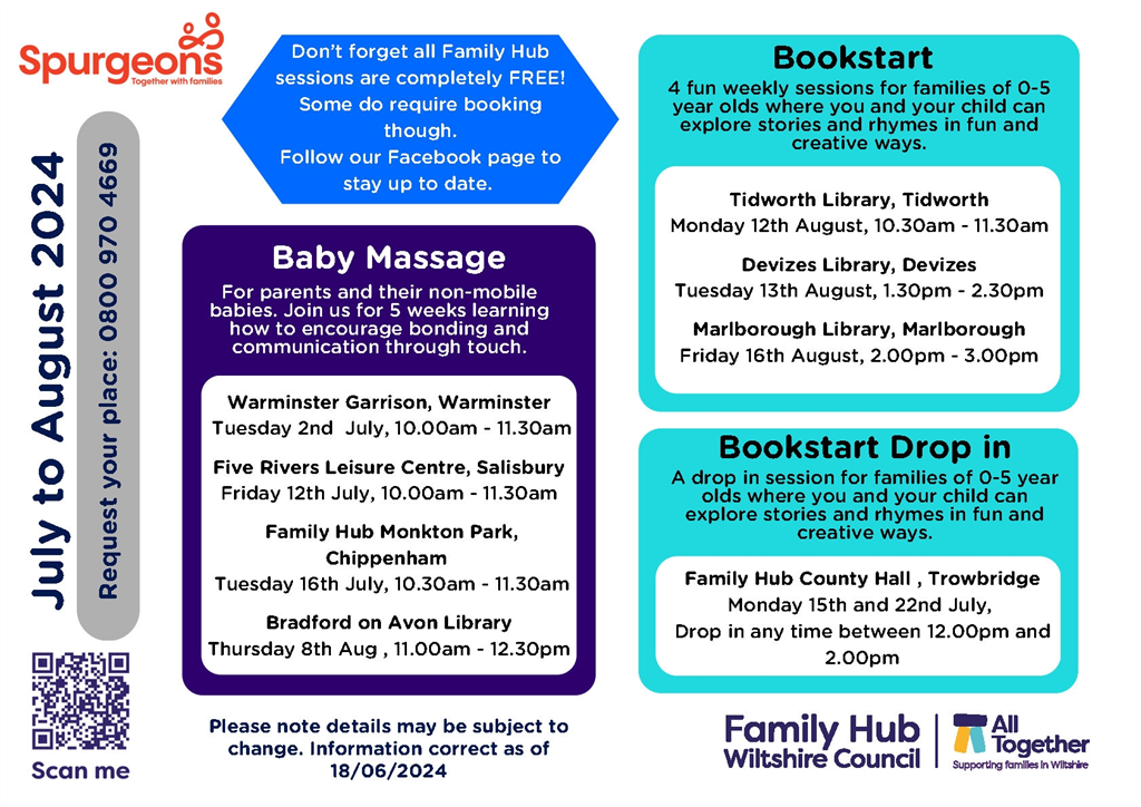 Wiltshire Safeguarding Vulnerable People Partnership (SVPP) - Home page